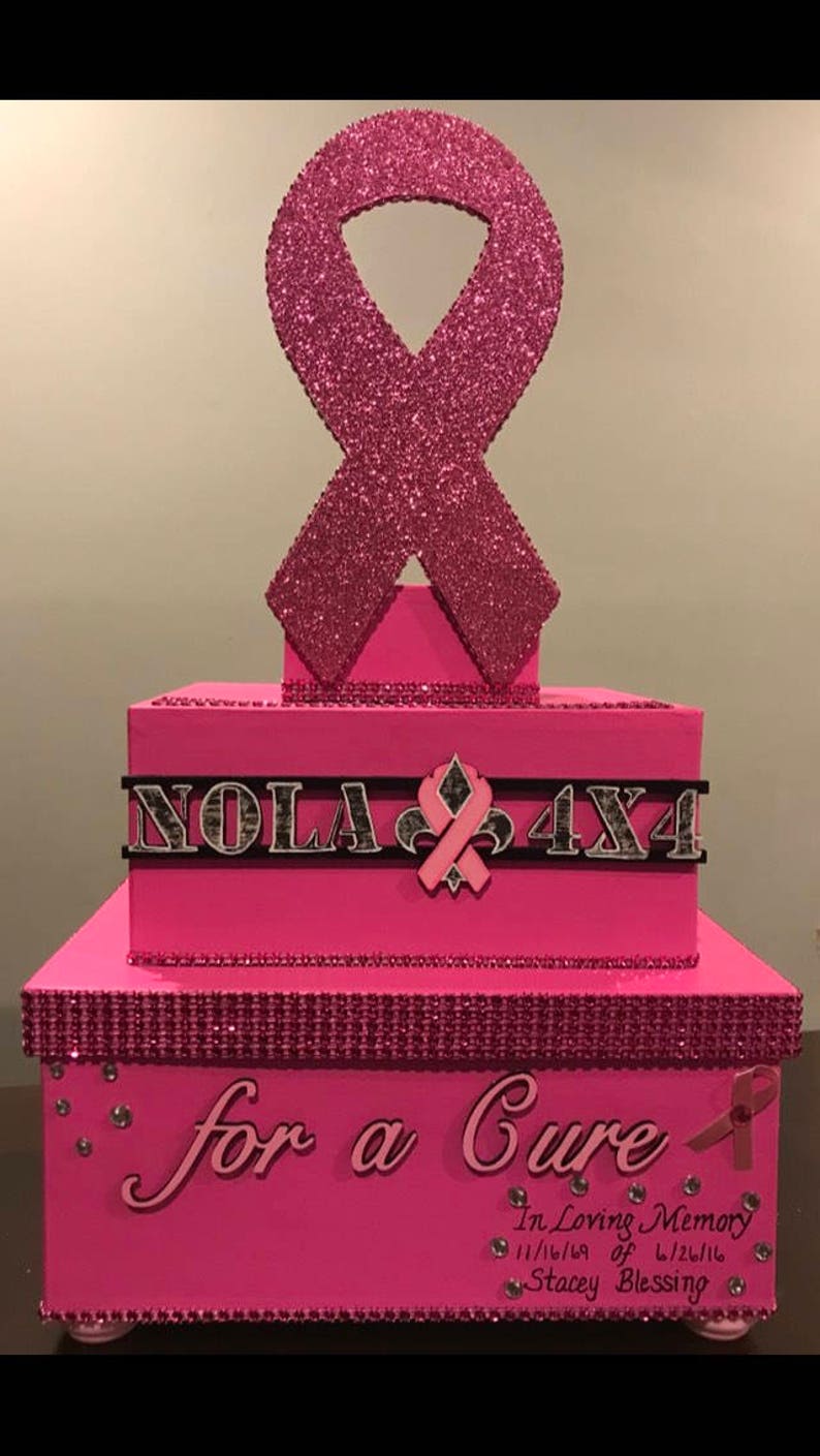 Where To Donate For Breast Cancer