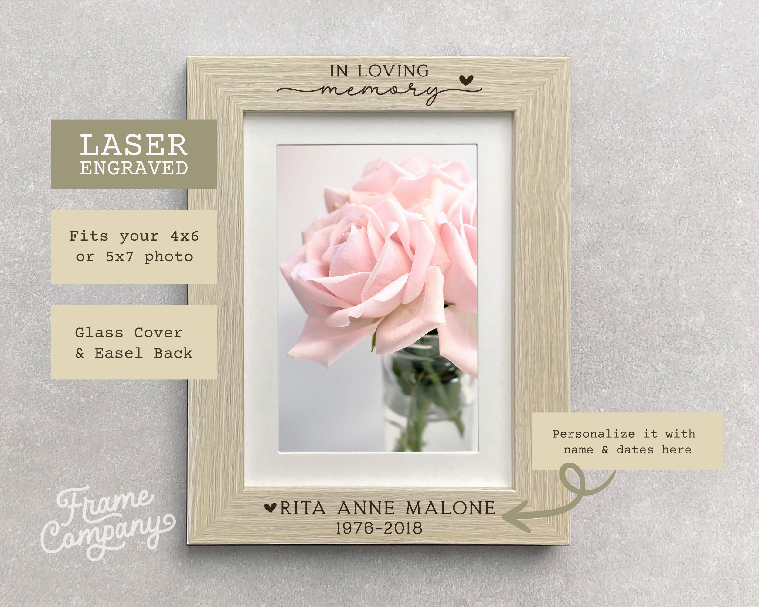 In Loving Memory | Personalized Memorial Picture Frame | in Memory of ...