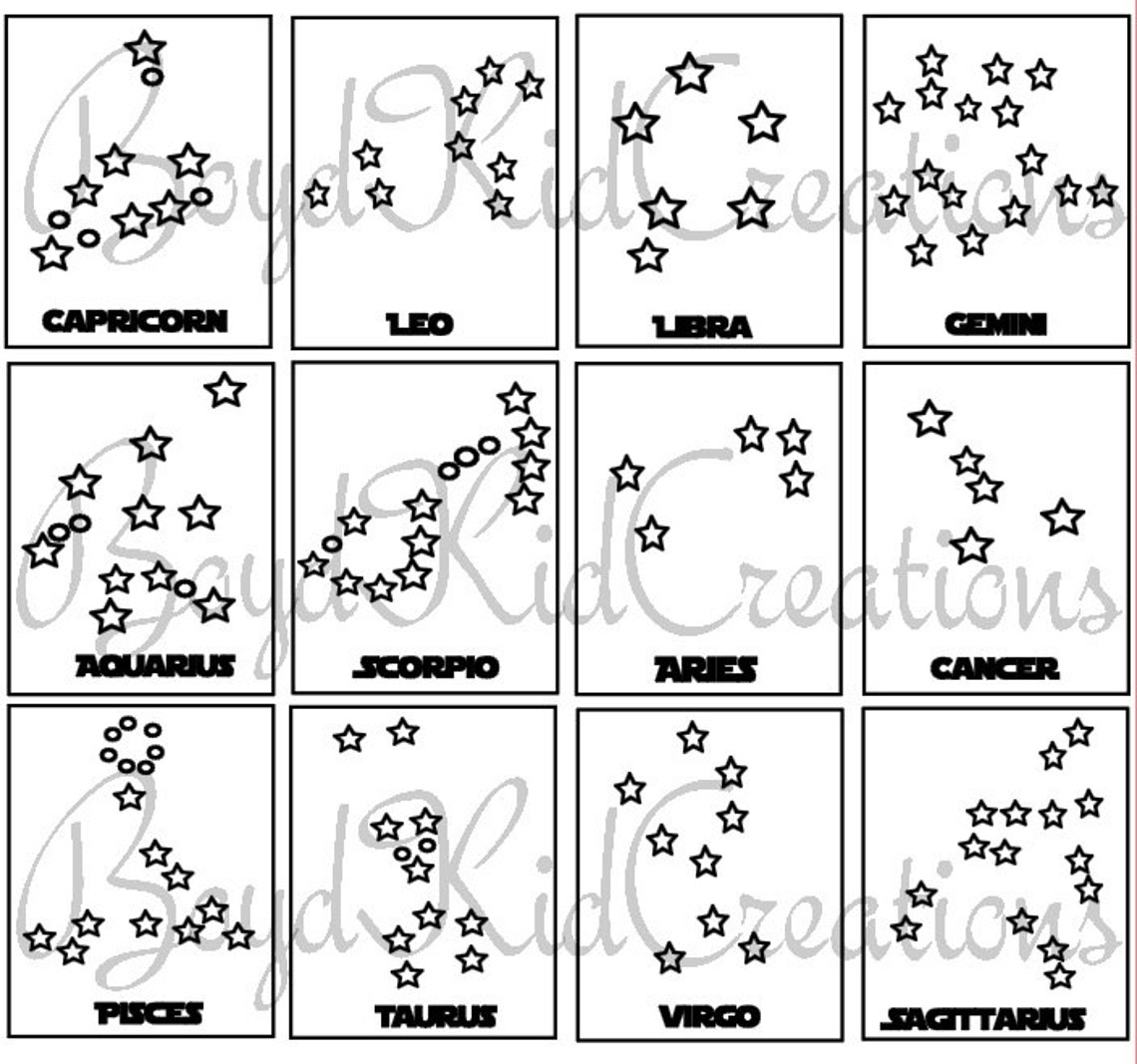 Zodiac Constellation Projection Cards (commercial Use) - Etsy