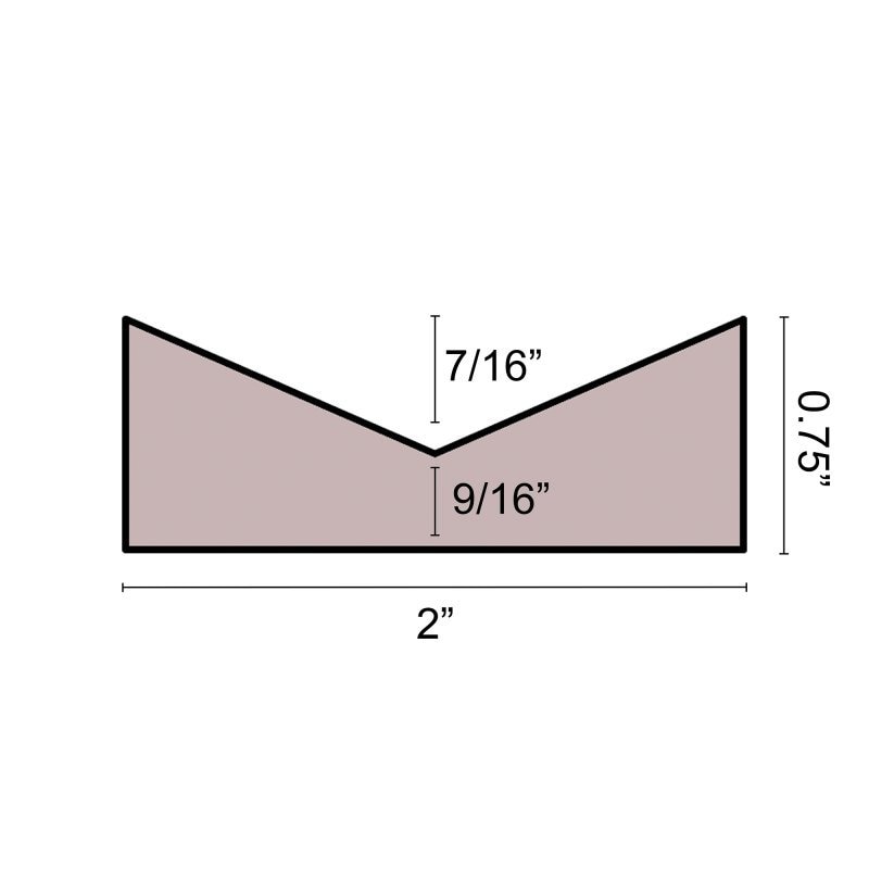 Concrete Countertop Mold Edge Form CEF 7010 Rubber Mold Form Liners ...