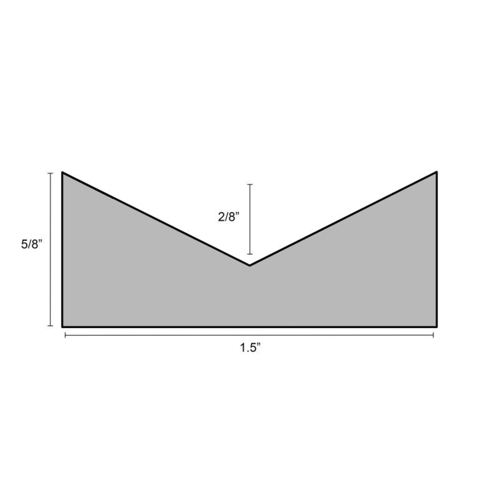 Concrete Countertop Mold Edge Form CEF 7010 Rubber Mold Form Liners ...