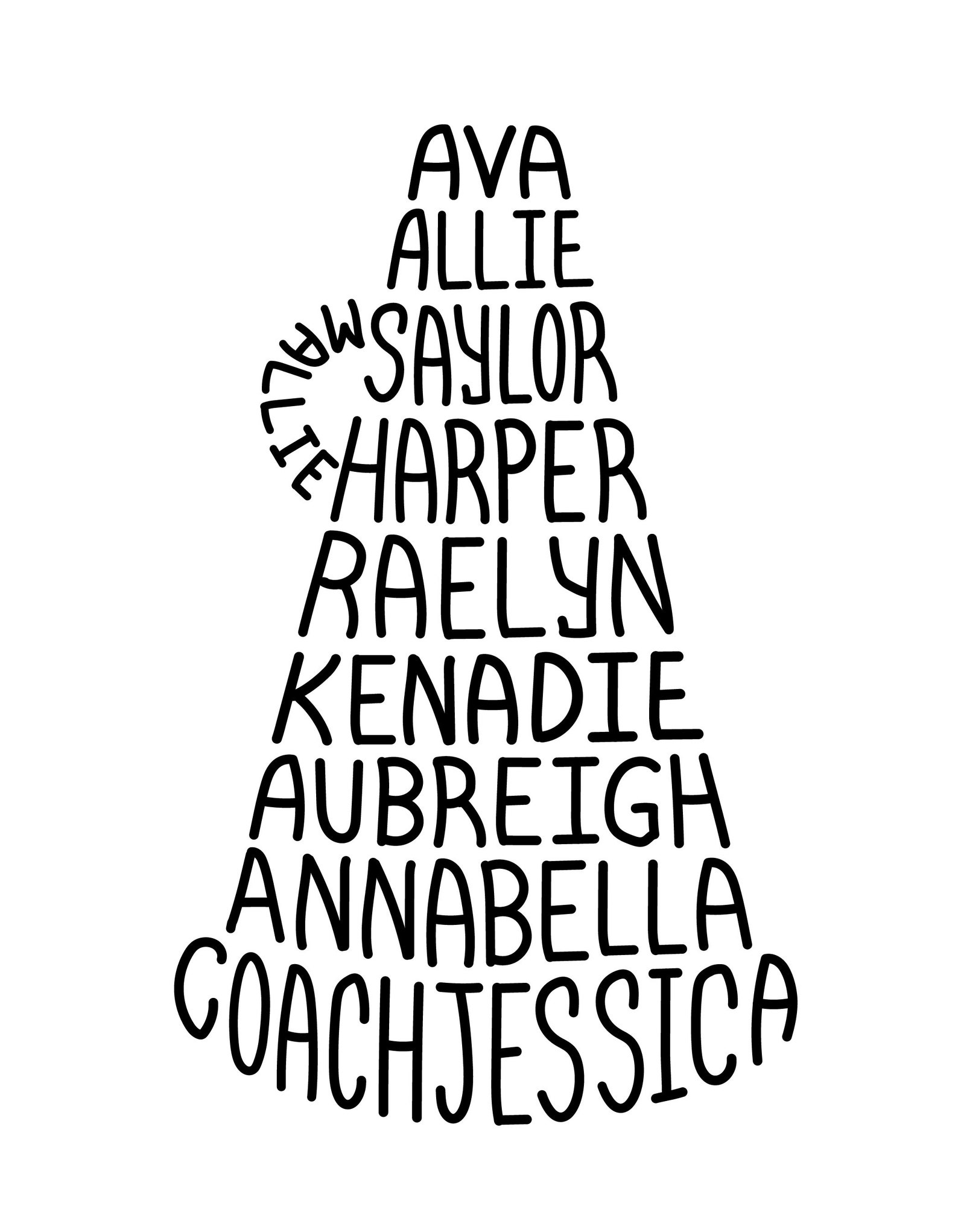 CUSTOM CHEER GRAPHICS - Cheerleader Names Digital Clip Art - Svg Png ...