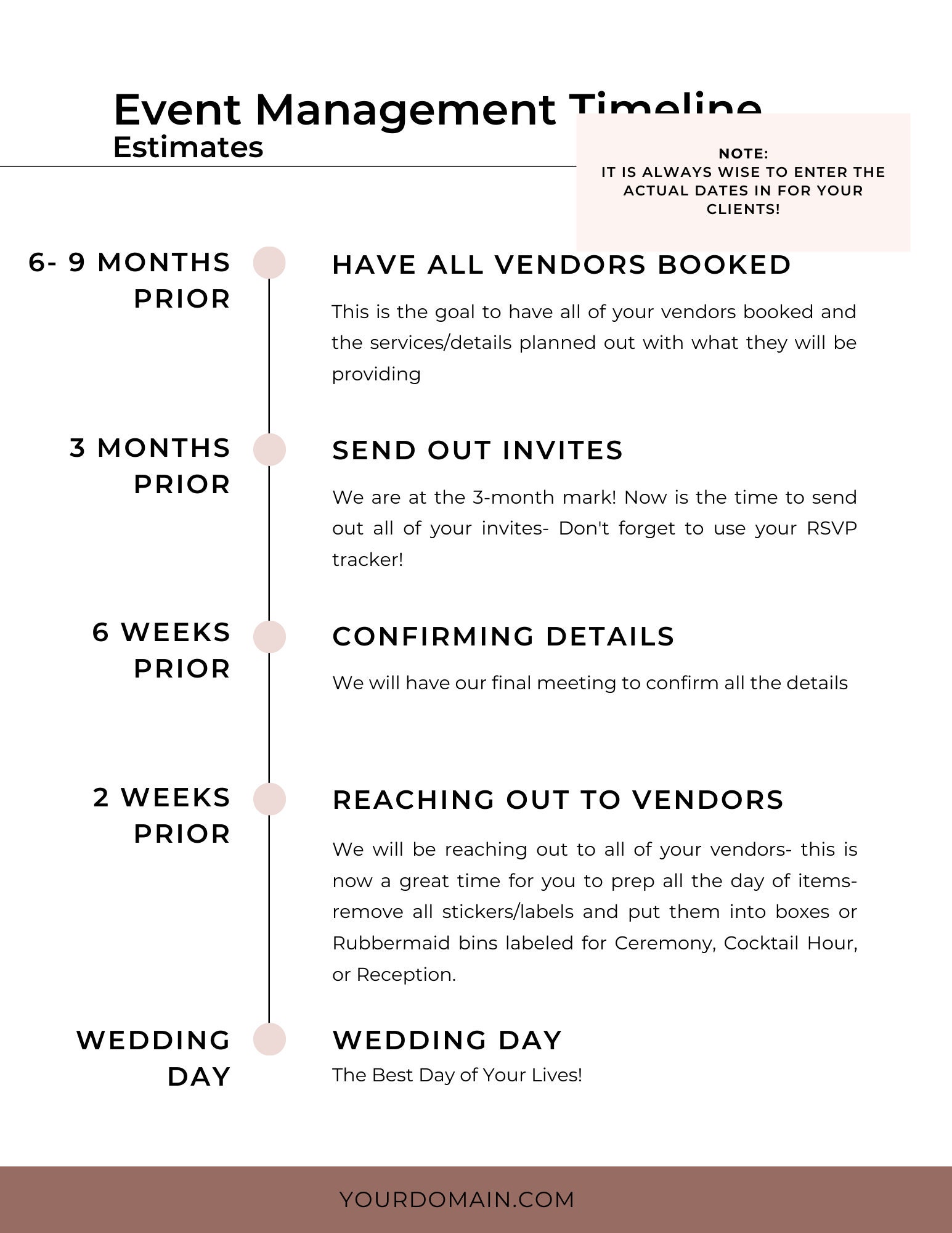 Client Onboarding Welcome Packet Wedding Planner Wedding Day Of Coordinator Client Onboarding