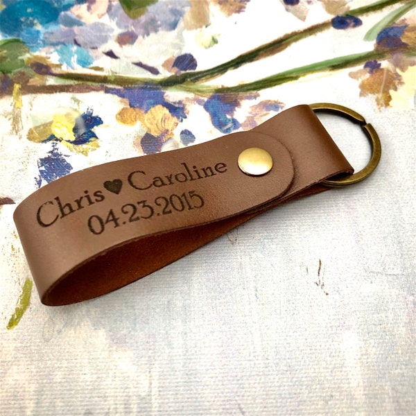 Message Keychain - Etsy