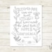 Bible Verse Coloring Page - Jeremiah 17:7 - Printable Bible Coloring ...