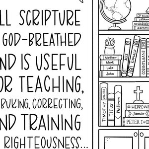 Bible Verse Coloring Page - 2 Timothy 3:16 - Printable Digital Download ...