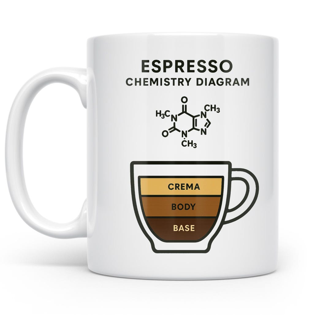 Espresso Chemistry Mug - Science Coffee Cup, Risograph Style Art ...
