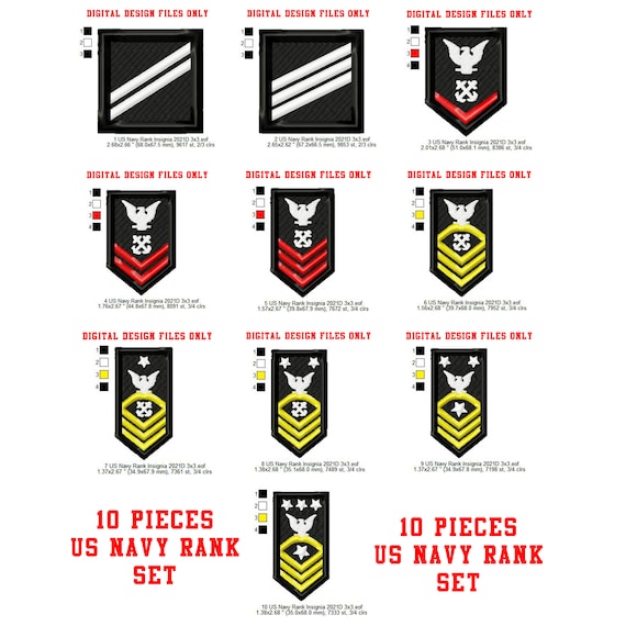 Navy Rank Insignia Patches