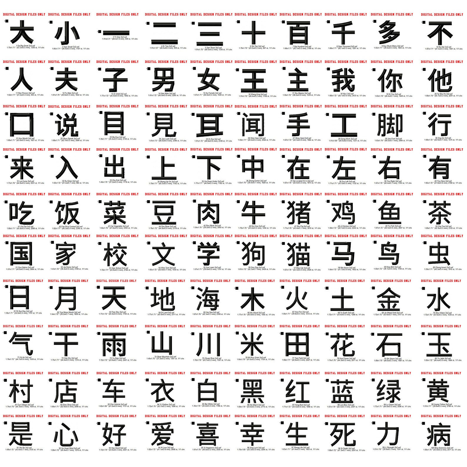 Mandarin Chinese Alphabet Mandarin Chinese Alphabet