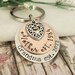 Personalized Mother Key Chain,mother's Day Gift,gift for Mom,wift Gift ...
