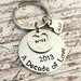 Personalized Sobriety Coin and Case, Sobriety Gift, AA Recovery Gift ...