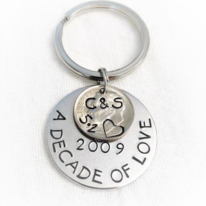 Personalized Anniversary Key Chain, 10 Year Anniversary Keychain ...