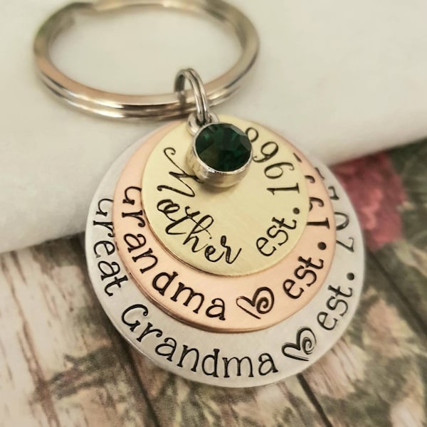 Keychain for Grandma - Etsy