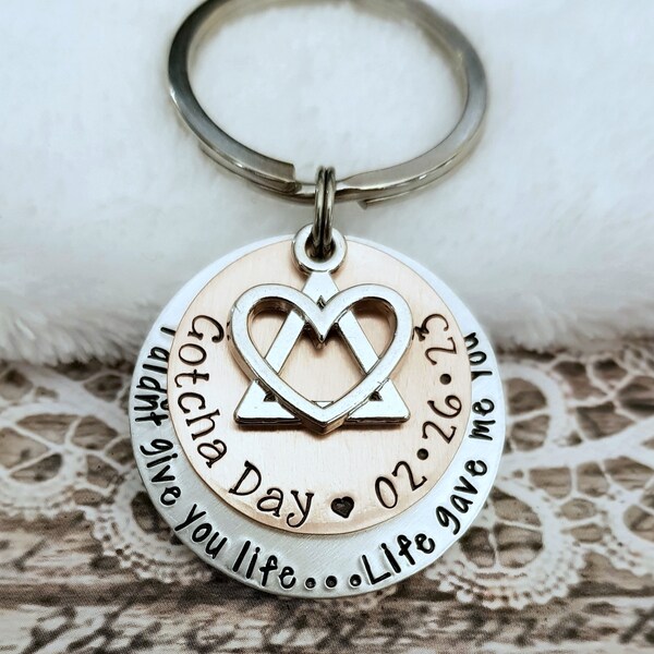 Adoption Gift - 60+ Gift Ideas for 2024