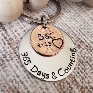 Personalized Anniversary Key Chain,penny Key Chain,2017 Keychain ...