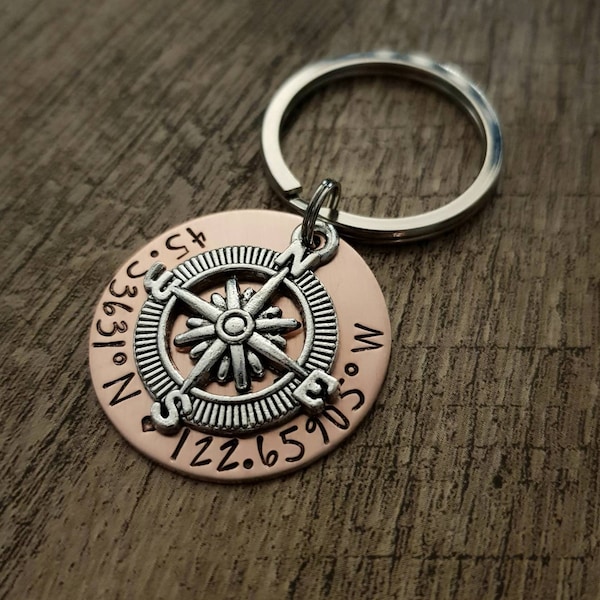 Husband Keychain - Etsy