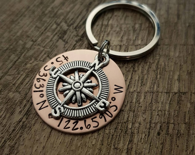 5pcs/lot Keychain With Pendant Bezel Blank Fit 25mm Cameo - Etsy