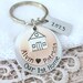 Personalized New Home Key Chain, Our First Home Keychain, Our 1st Home ...