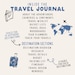 Ultimate Travel Journal | Personalised Adventure Gift | World Map ...