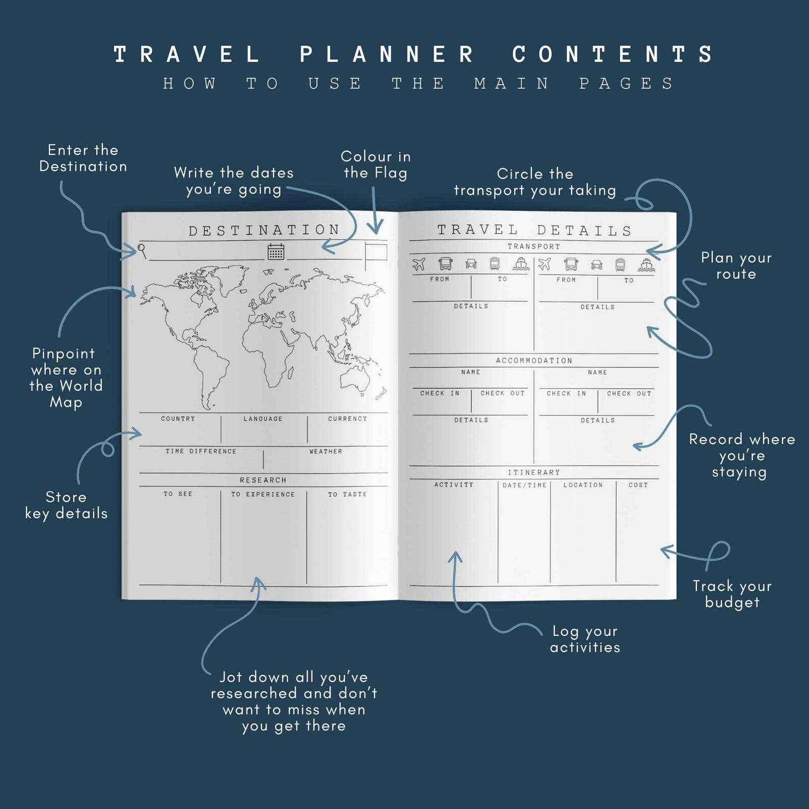 Travel Journal | Bucket List & Holiday Planner | Adventure Memory ...