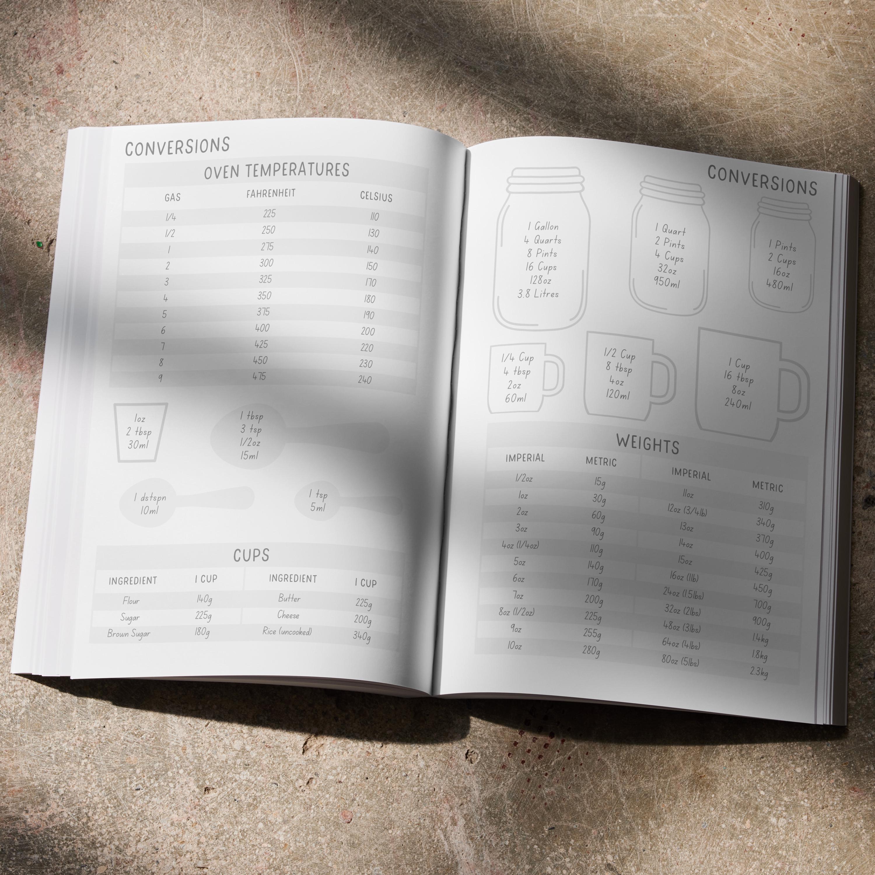 Personalised Baking Recipe Book | Custom Cookbook | Bake Journal | Star ...