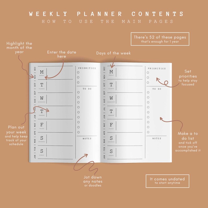 Holistic Planner Bundle | Wellness, Weekly & Budget Planning Set - Etsy UK