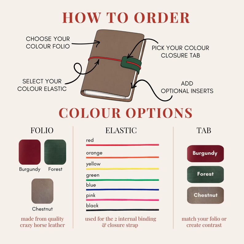 Refillable Notebook Holder | A5 Leather Folio | Custom Planner ...