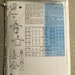 Vogue 1476 Sewing Pattern Issey Miyake Misses Coat Shirt Pants Very ...