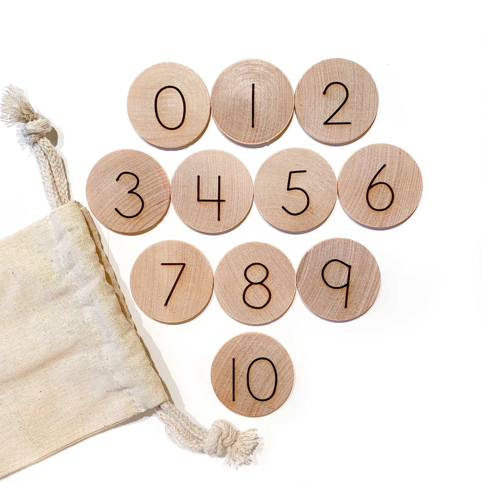 Sign Language Numbers / ASL Number Discs / American Sign - Etsy Canada