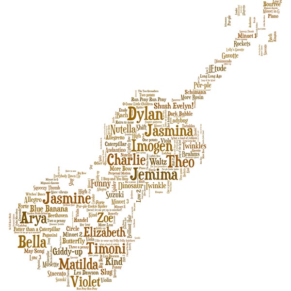 Guitar Word Art - Etsy