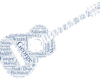 Guitar Word Art | Etsy