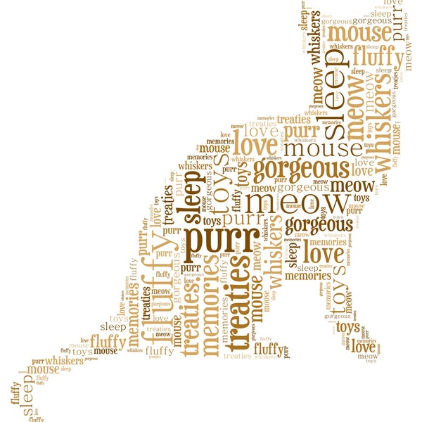 Pet Word Art - Etsy