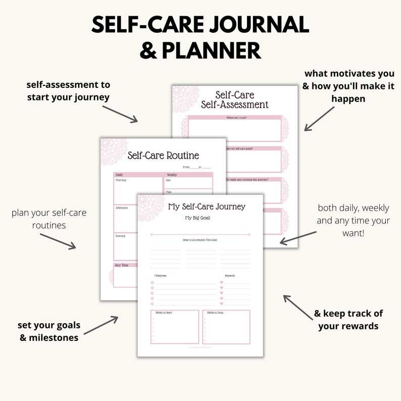Self Care Journal and Planner, Checklist Printable, Self Care ...