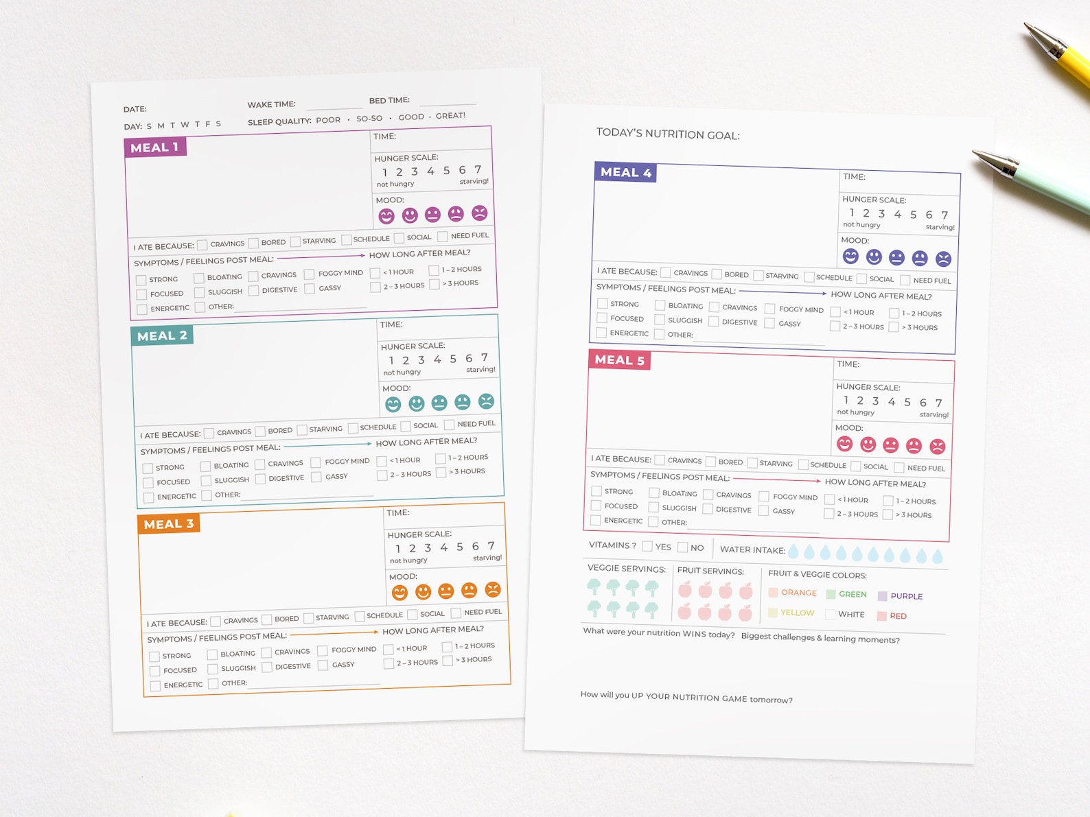 Mindful Eating Nutrition Diary Food Sensitivity Logging - Etsy