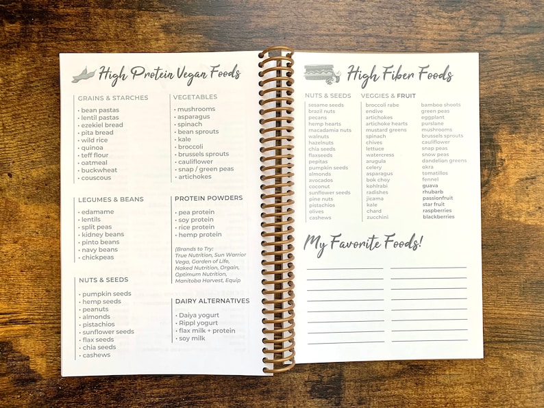 Mindful Eating Food Journal - 3 Month Nutrition Diary - Etsy