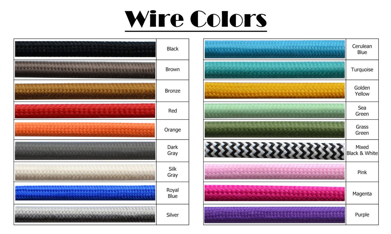 25 Feet Simple Vintage Lighting 2-wire Round Cloth Covered | Etsy