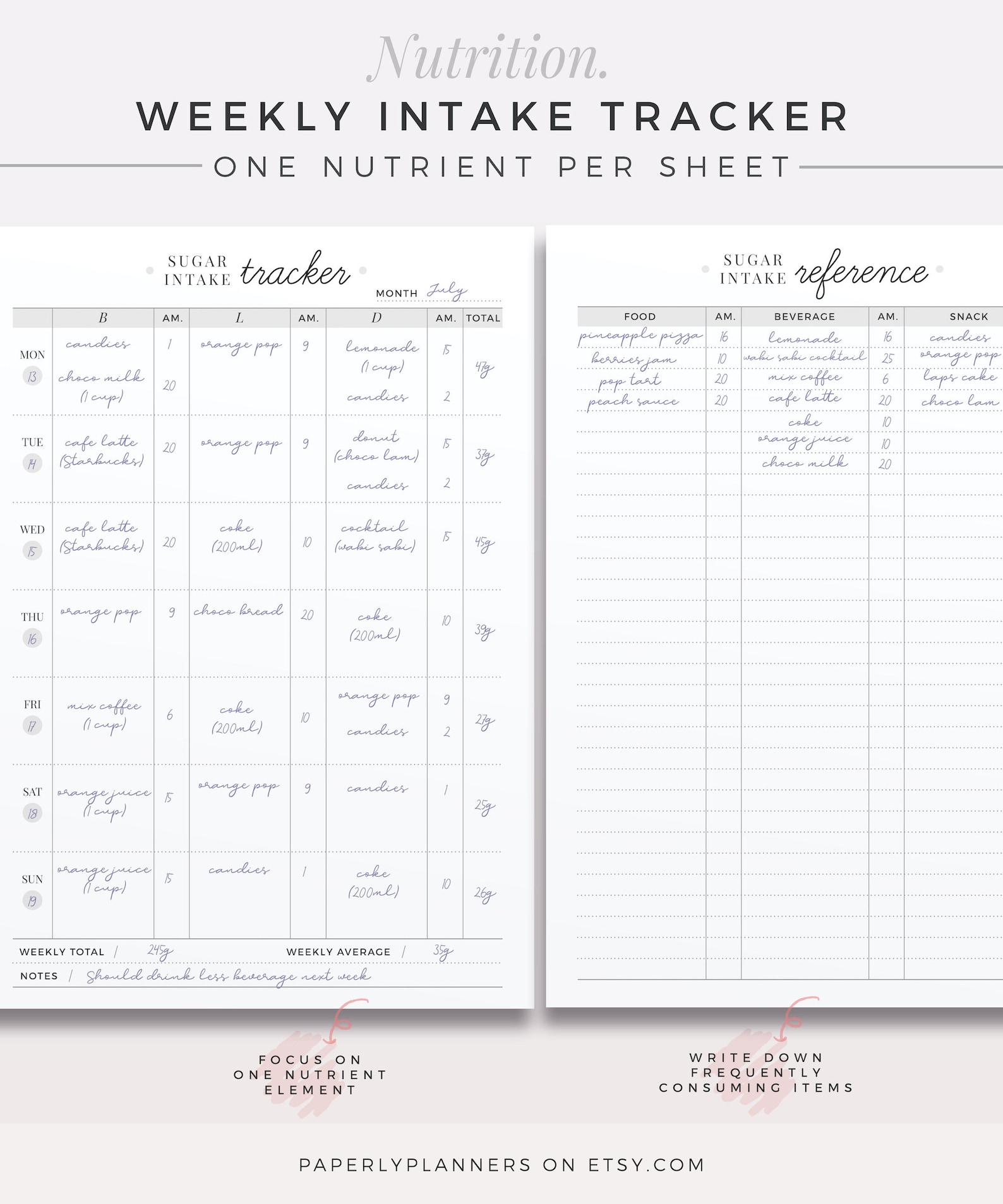 Weekly Intake Tracker Diet Planner, Printable Planner Inserts ...