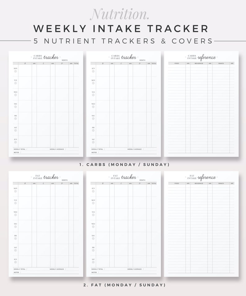 Weekly Intake Tracker Diet Planner, Printable Planner Inserts ...