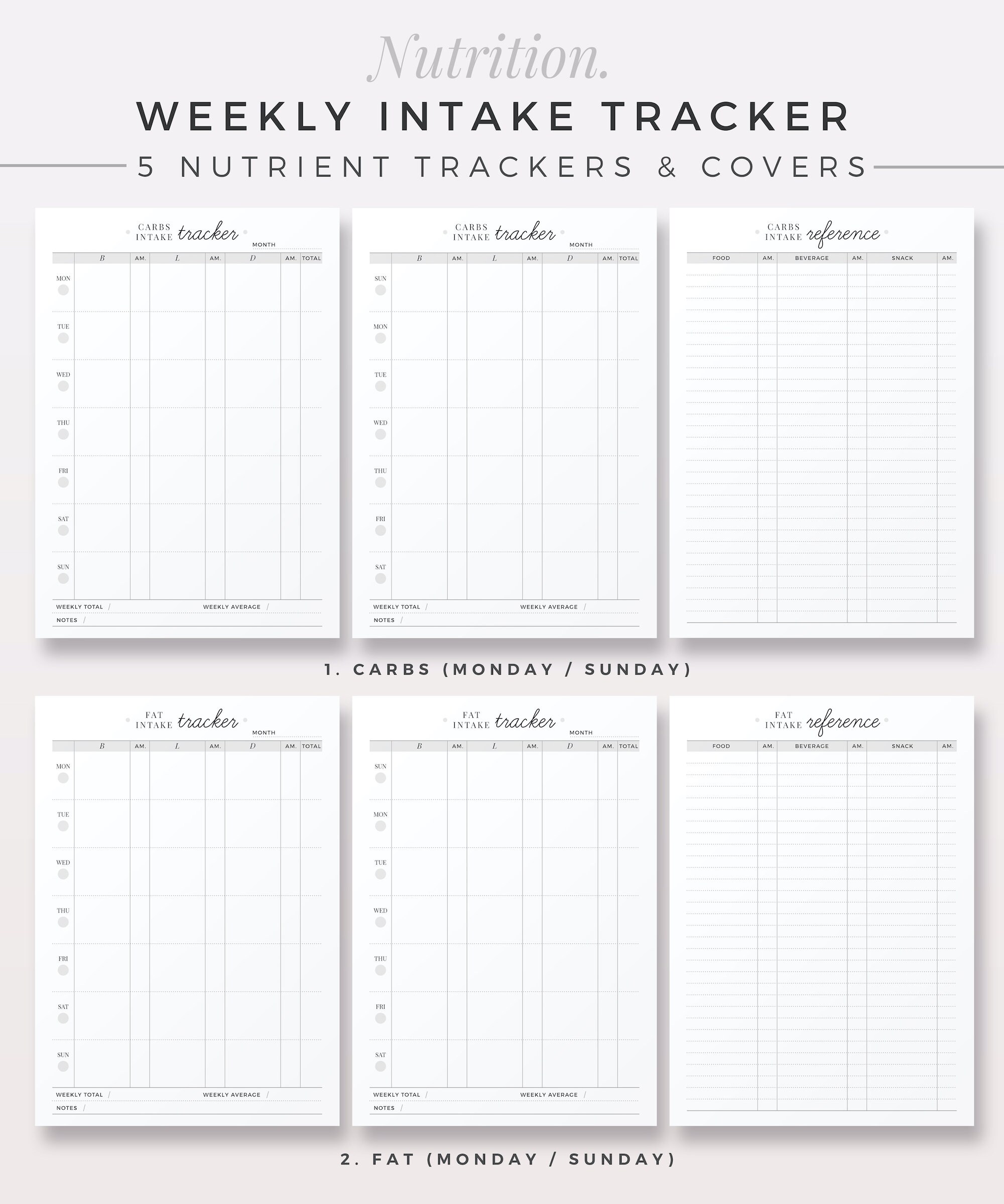 Weekly Intake Tracker Diet Planner, Printable Planner Inserts ...