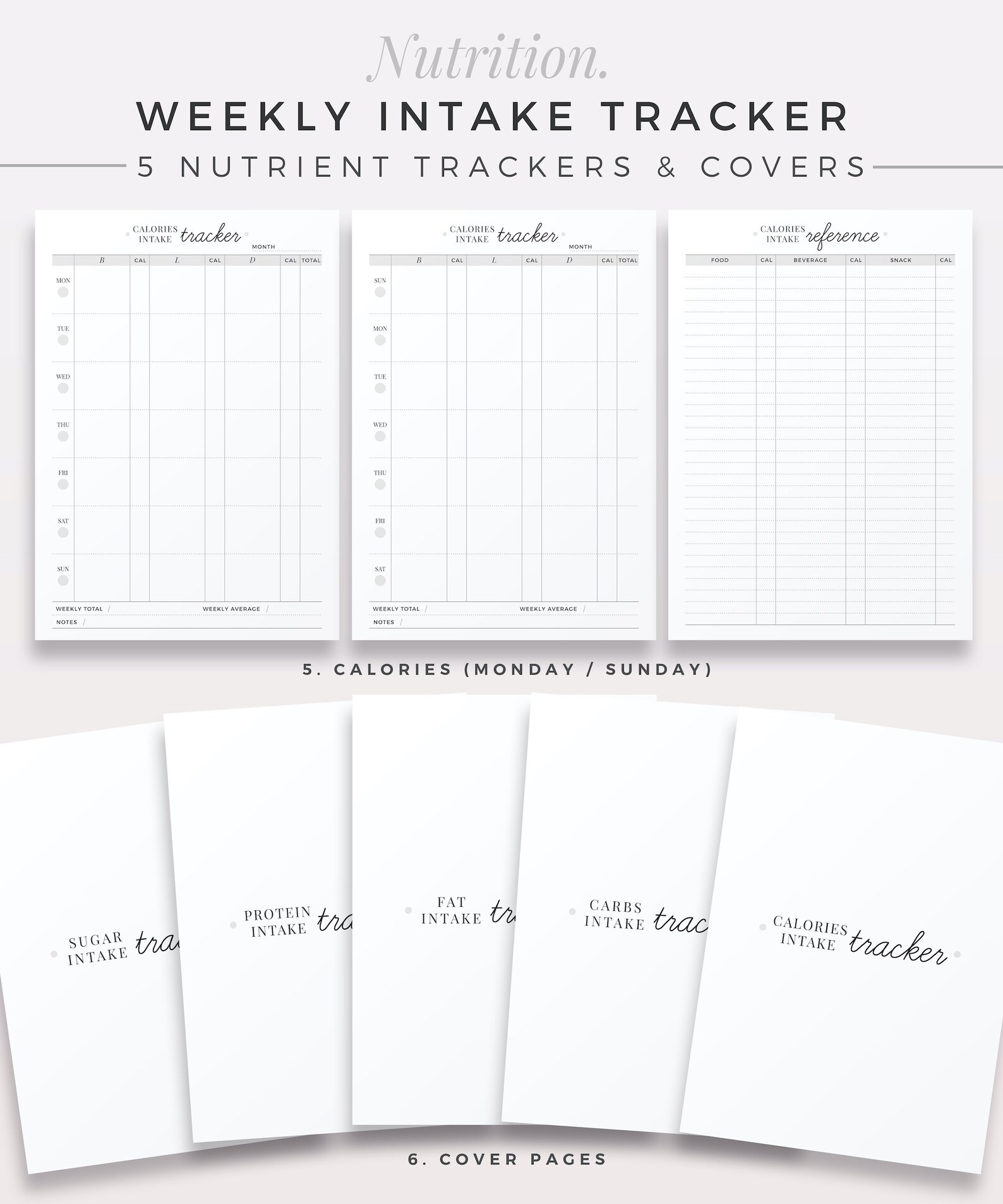 Weekly Intake Tracker Diet Planner, Printable Planner Inserts ...