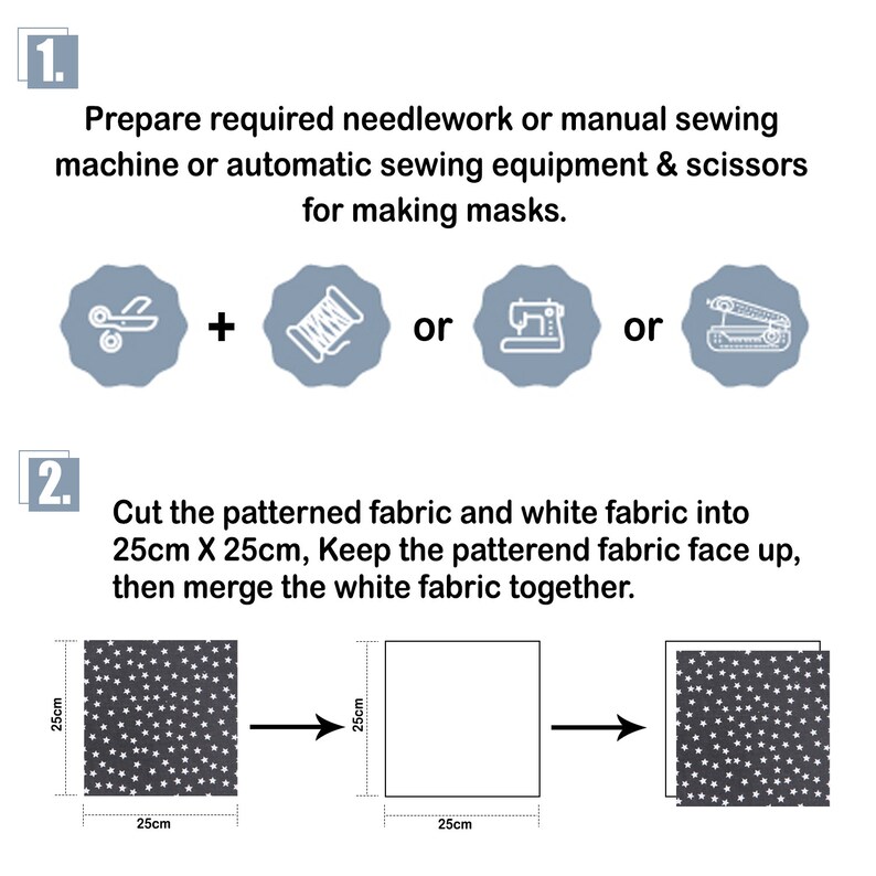 Ready to Sew Mask Kit 7 Different Pattern Face Mask Kit 6 | Etsy