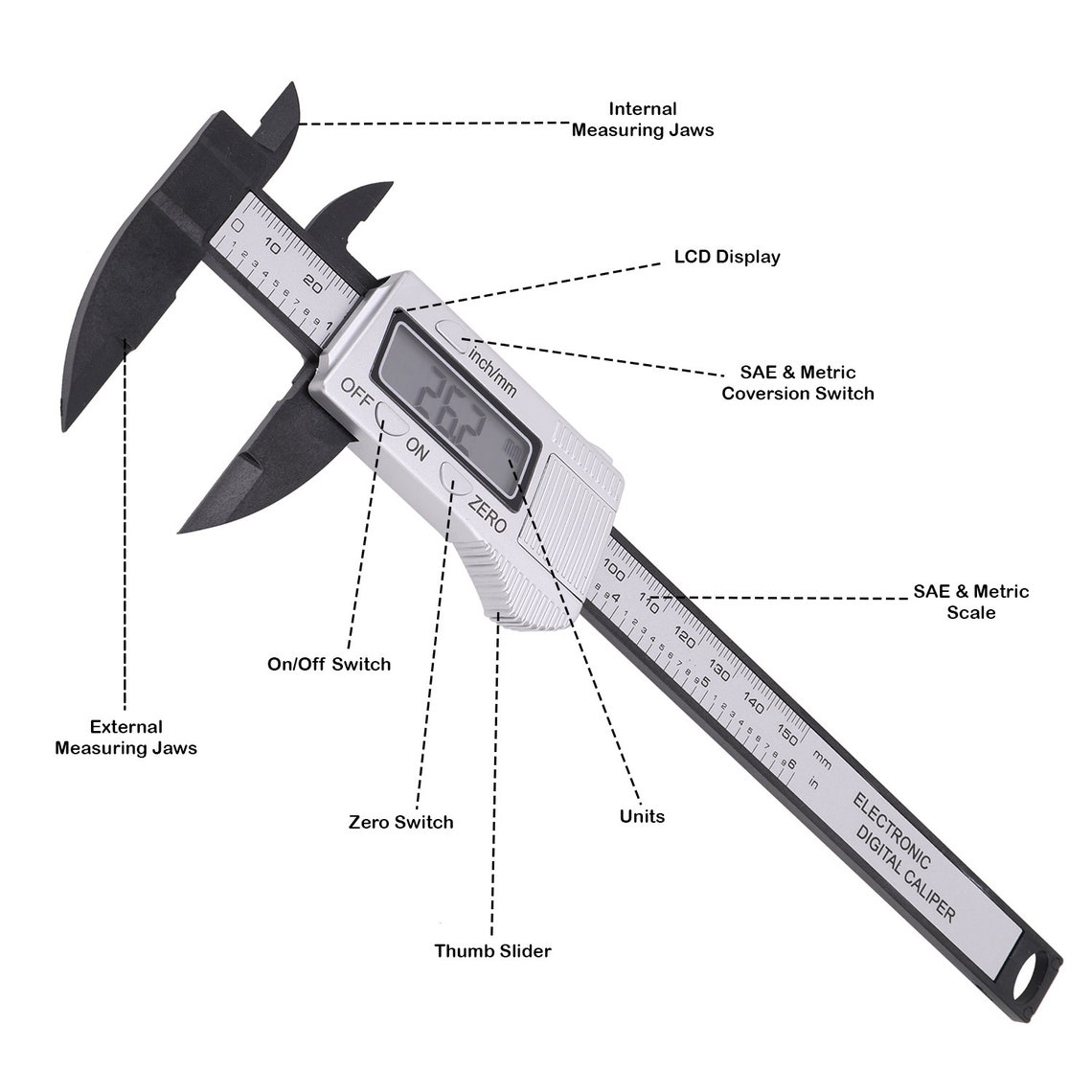 Digitaler Messschieber Mikrometer-Messwerkzeug mit - Etsy.de