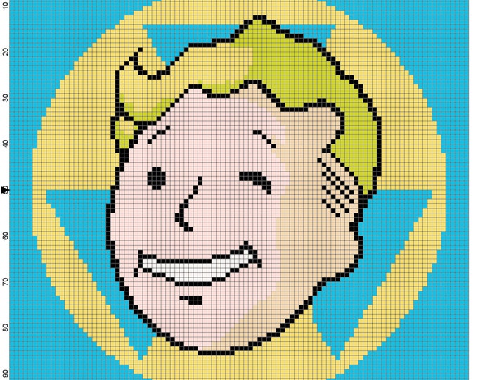 Garfield Cuddles Graph - Etsy