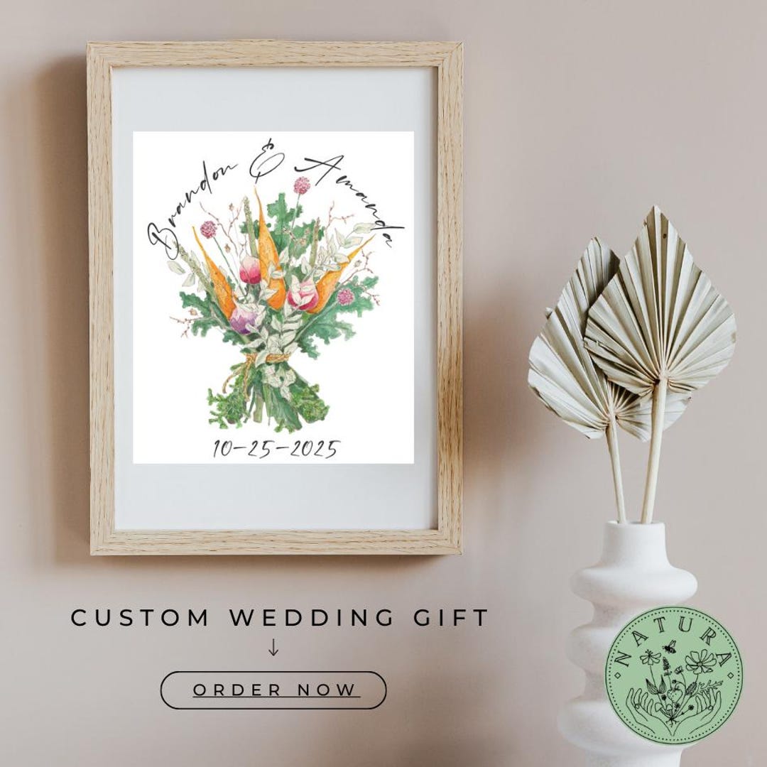 Custom Wedding Names Painting - Etsy