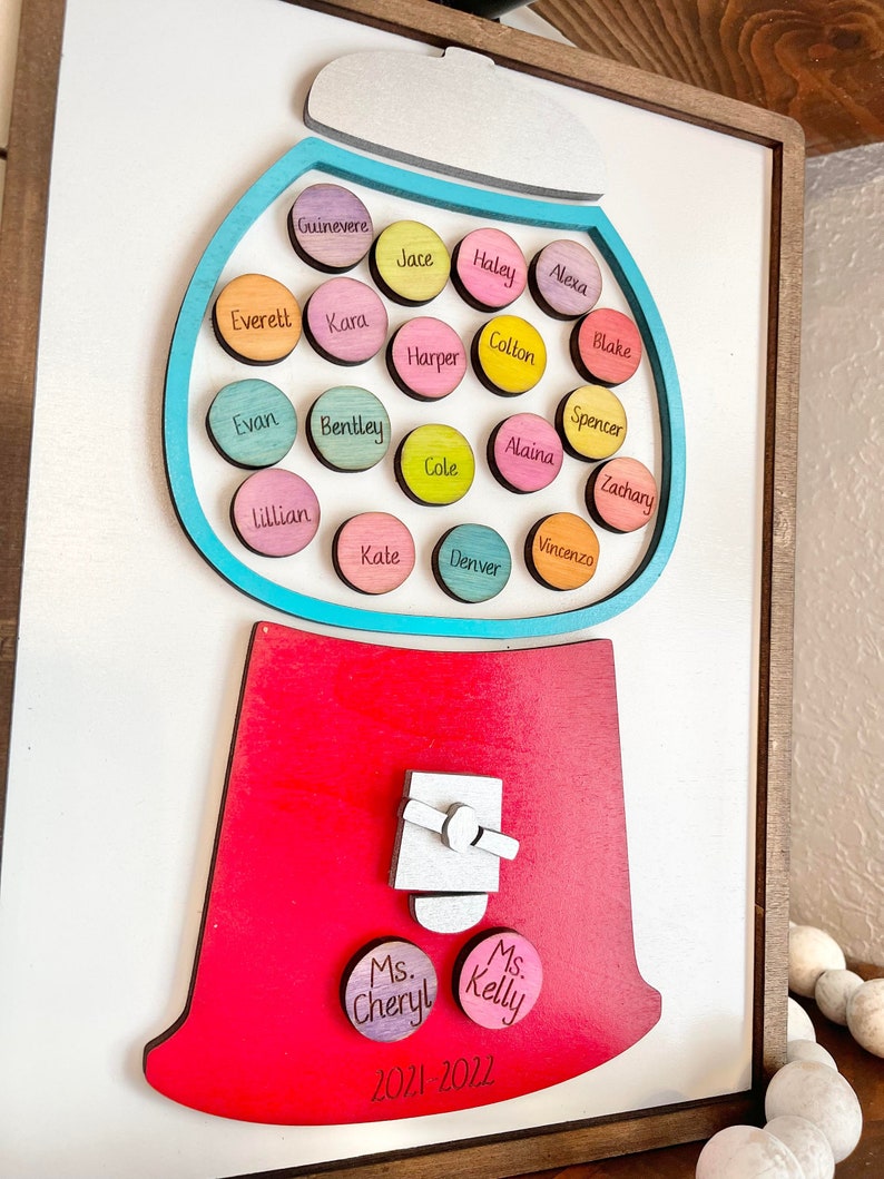 Teacher Gift - Gifts From the Class - End of Year Teacher Gift ...