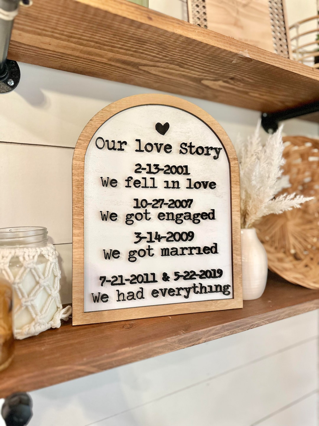 Our Love Story Sign, Personalized Anniversary Sign, Anniversary Gift ...