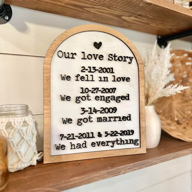 Our Story Sign - Etsy