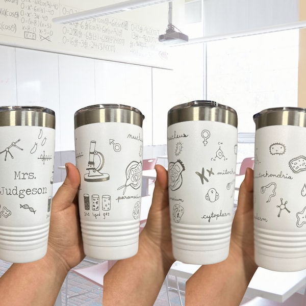 Biology Gifts - 60+ Gift Ideas for 2025