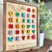 Personalized Teacher ABC Sign - Personalized Teacher Appreciation Sign ...