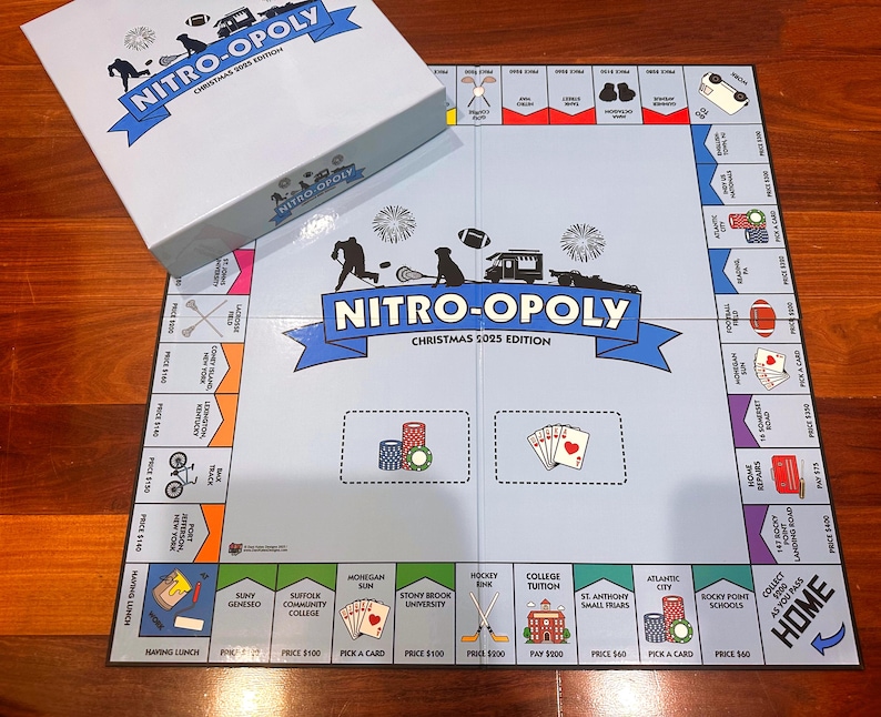 Customopoly: Personalized Custom Board Game, Unique Family Gift - Etsy